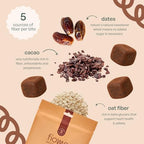 nutritious chocolate bites for digestion