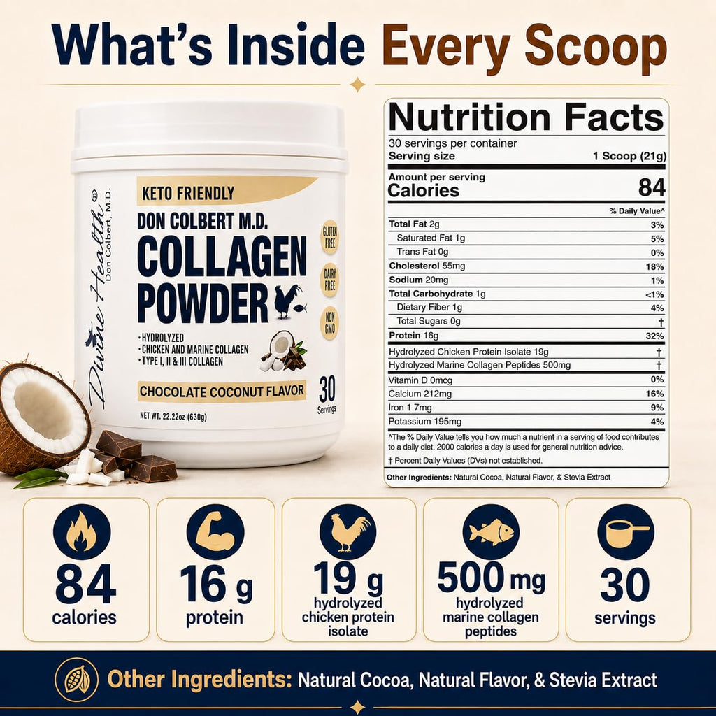 nutritious chocolate coconut drink mix