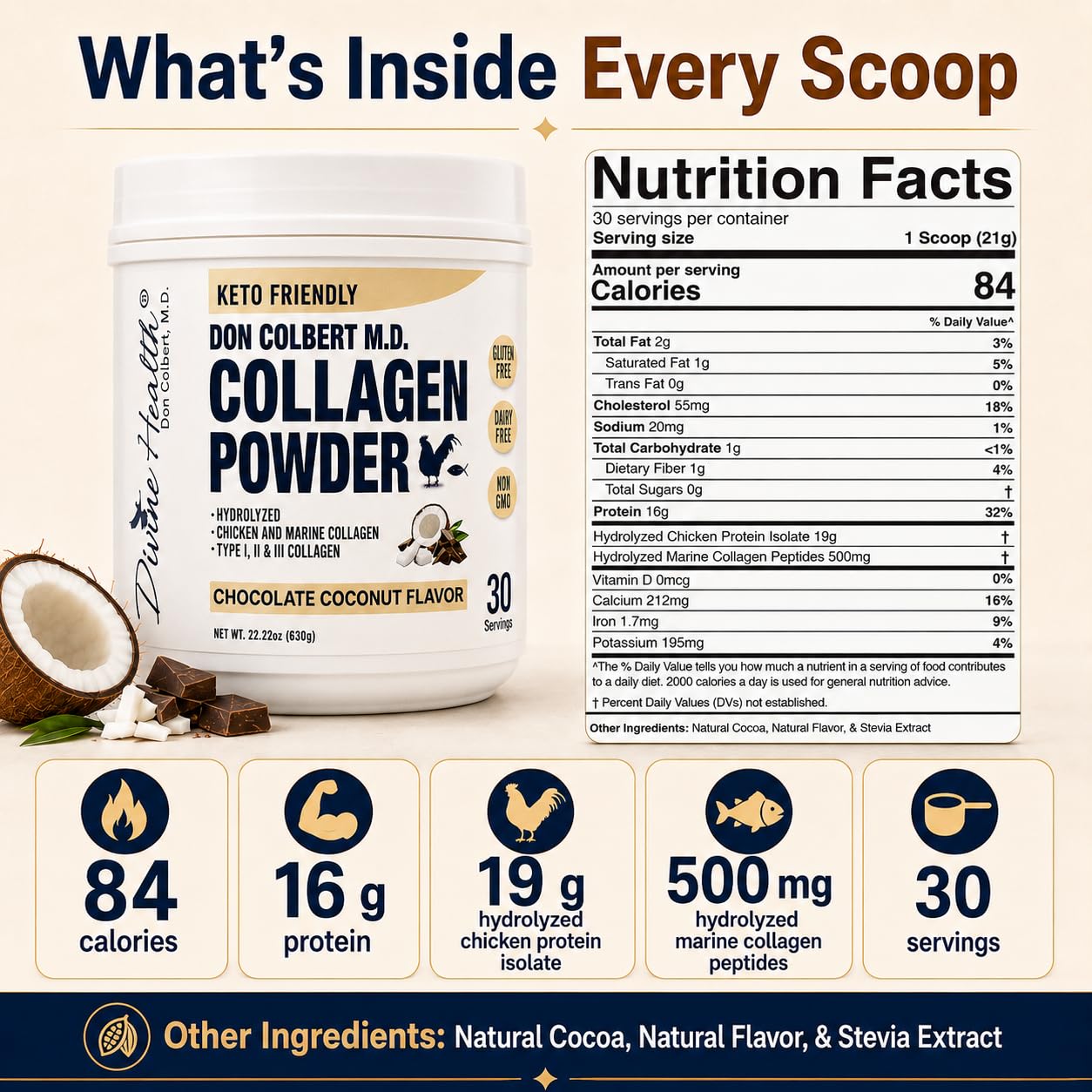 nutritious chocolate coconut drink mix