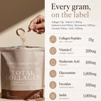 nutritious chocolate collagen for wellness