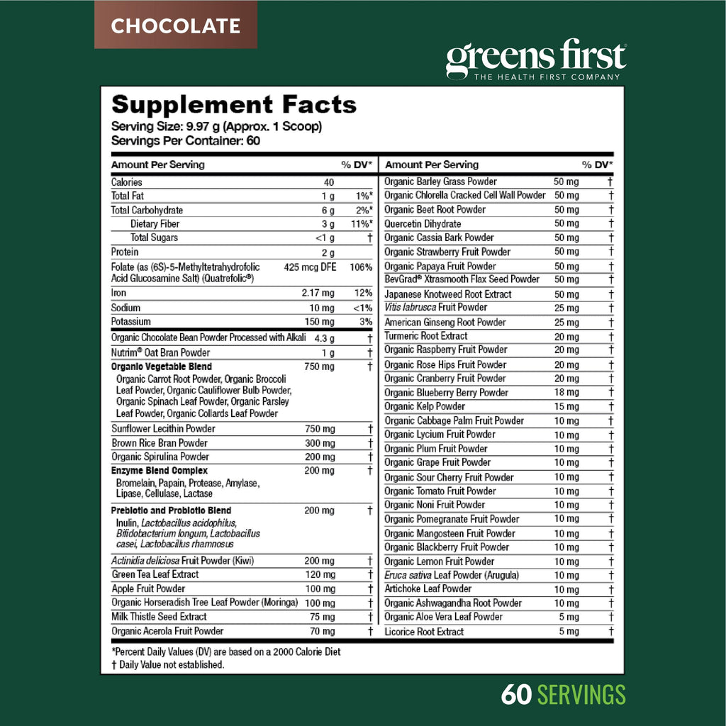 nutritious chocolate drink for kids