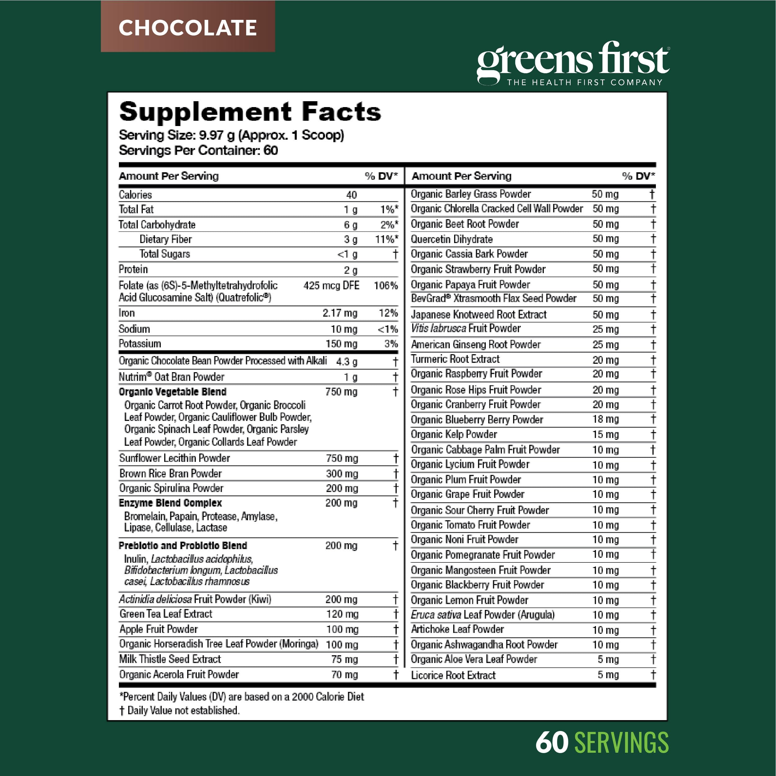 nutritious chocolate drink for kids