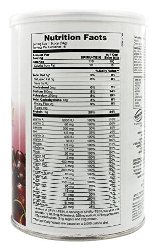 nutritious chocolate drink mix