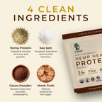 nutritious chocolate hemp protein powder