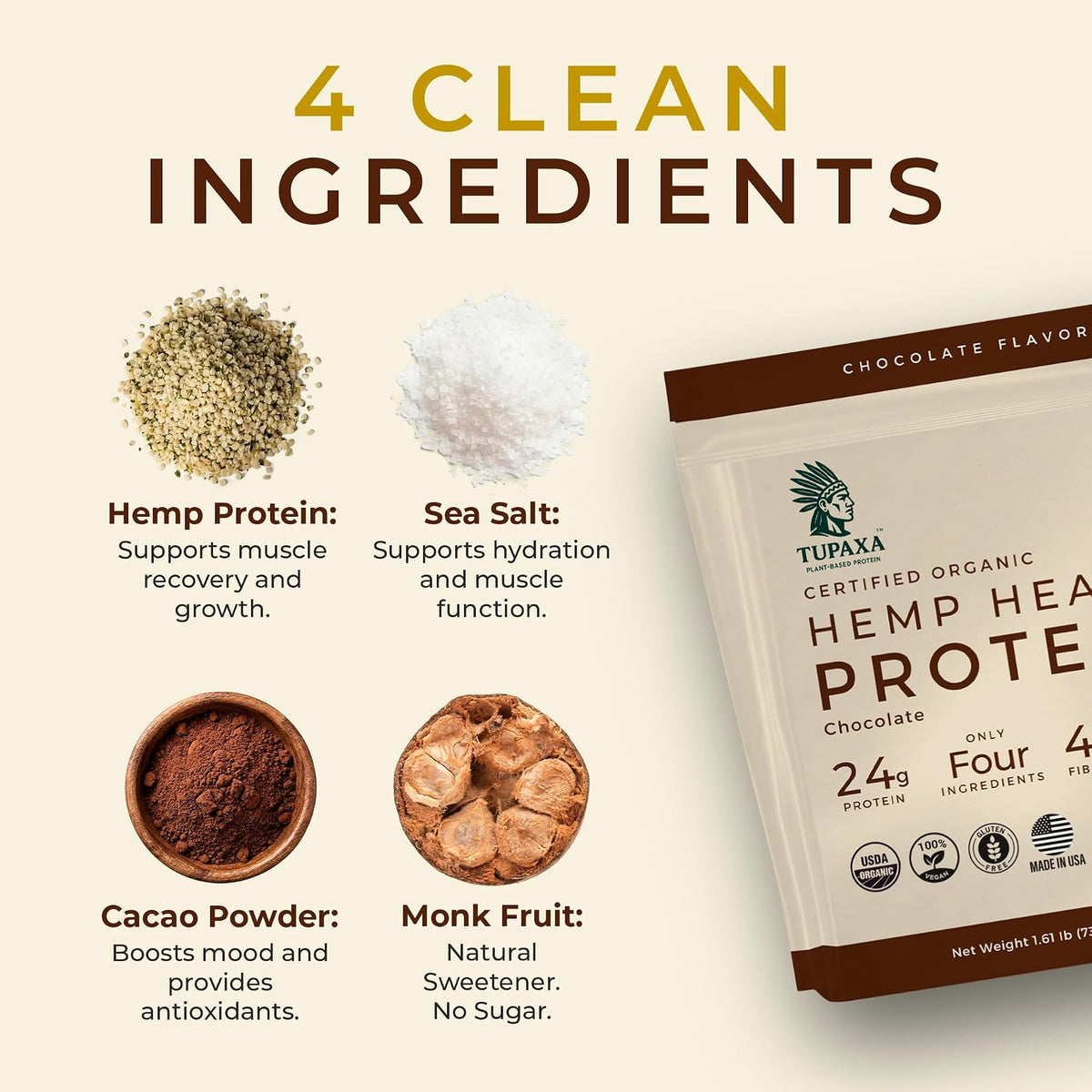 nutritious chocolate hemp protein powder