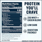 nutritious chocolate peanut butter protein shake