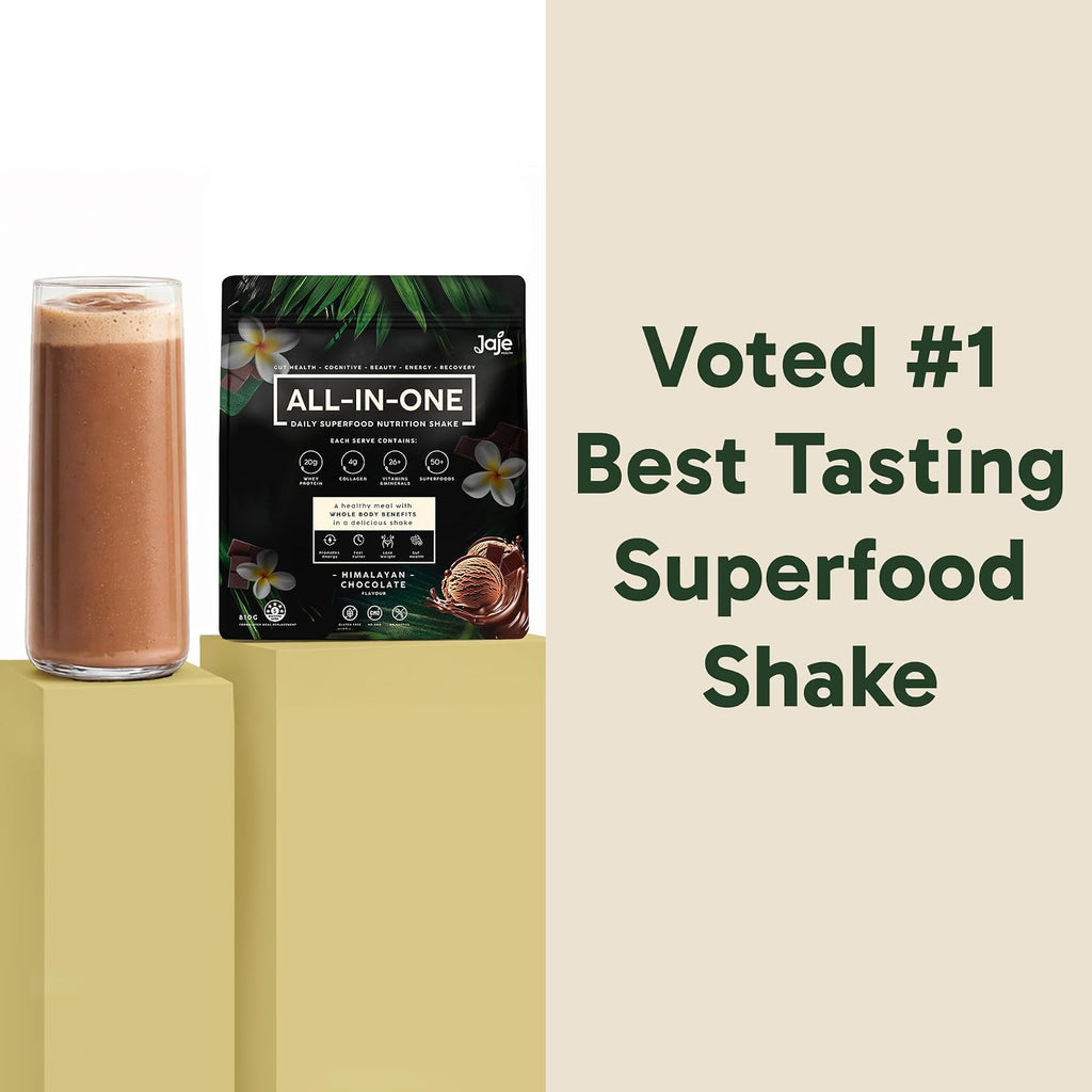 nutritious chocolate protein drink