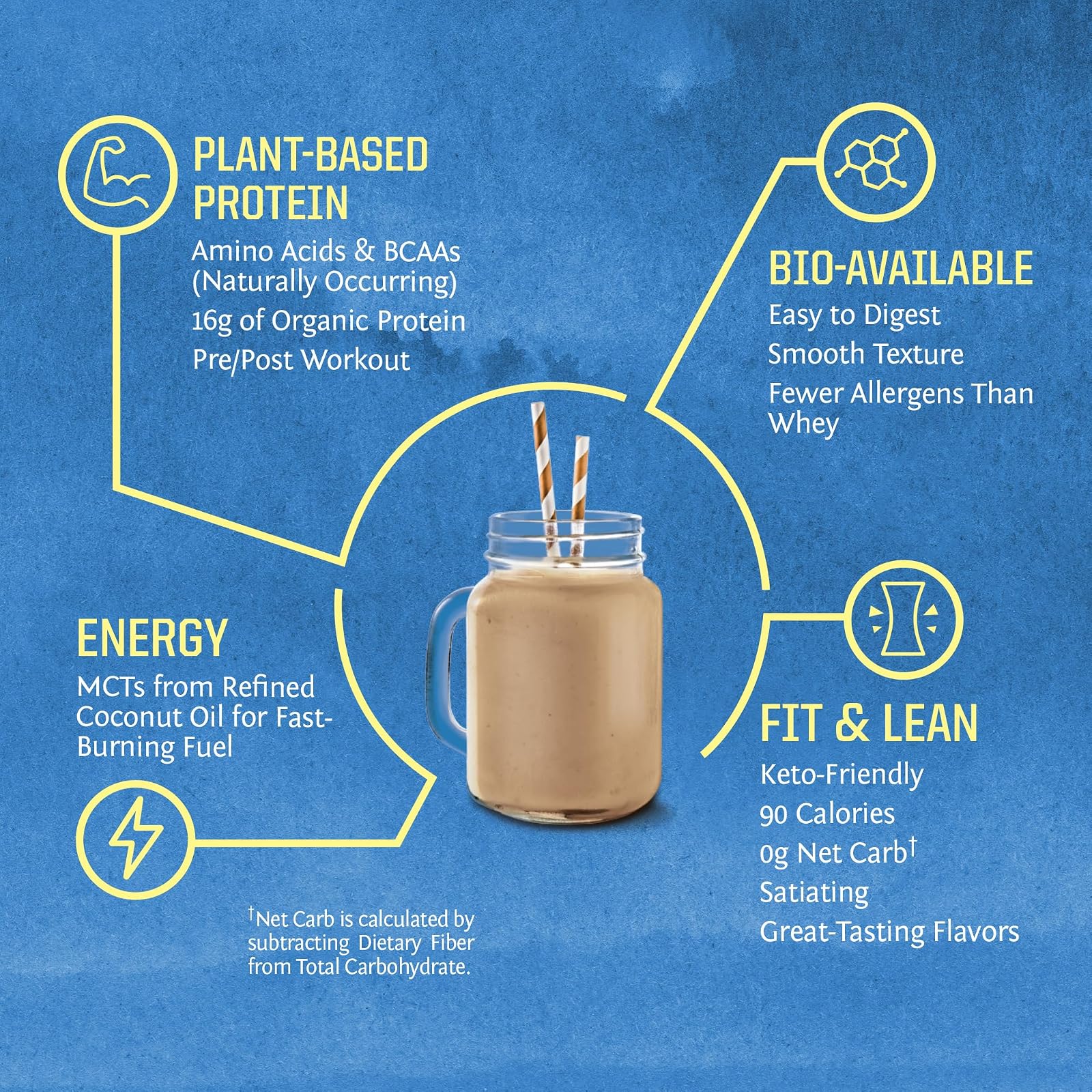 nutritious chocolate protein for baking