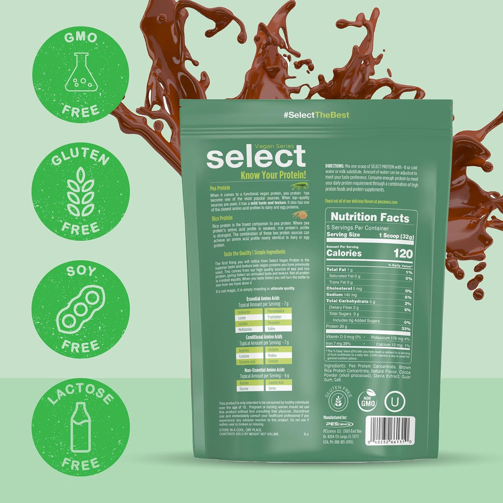 nutritious chocolate protein powder alternative
