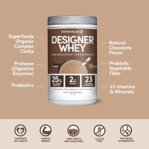 nutritious chocolate protein shake