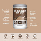 nutritious chocolate protein shake
