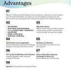 nutritious chocolate shake for fat burning