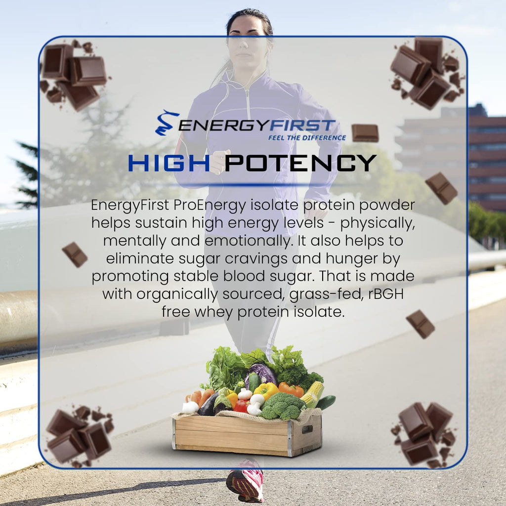 nutritious chocolate whey protein supplement