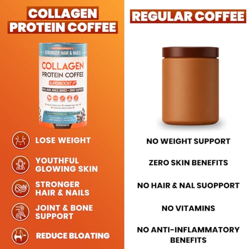 nutritious collagen coffee drink