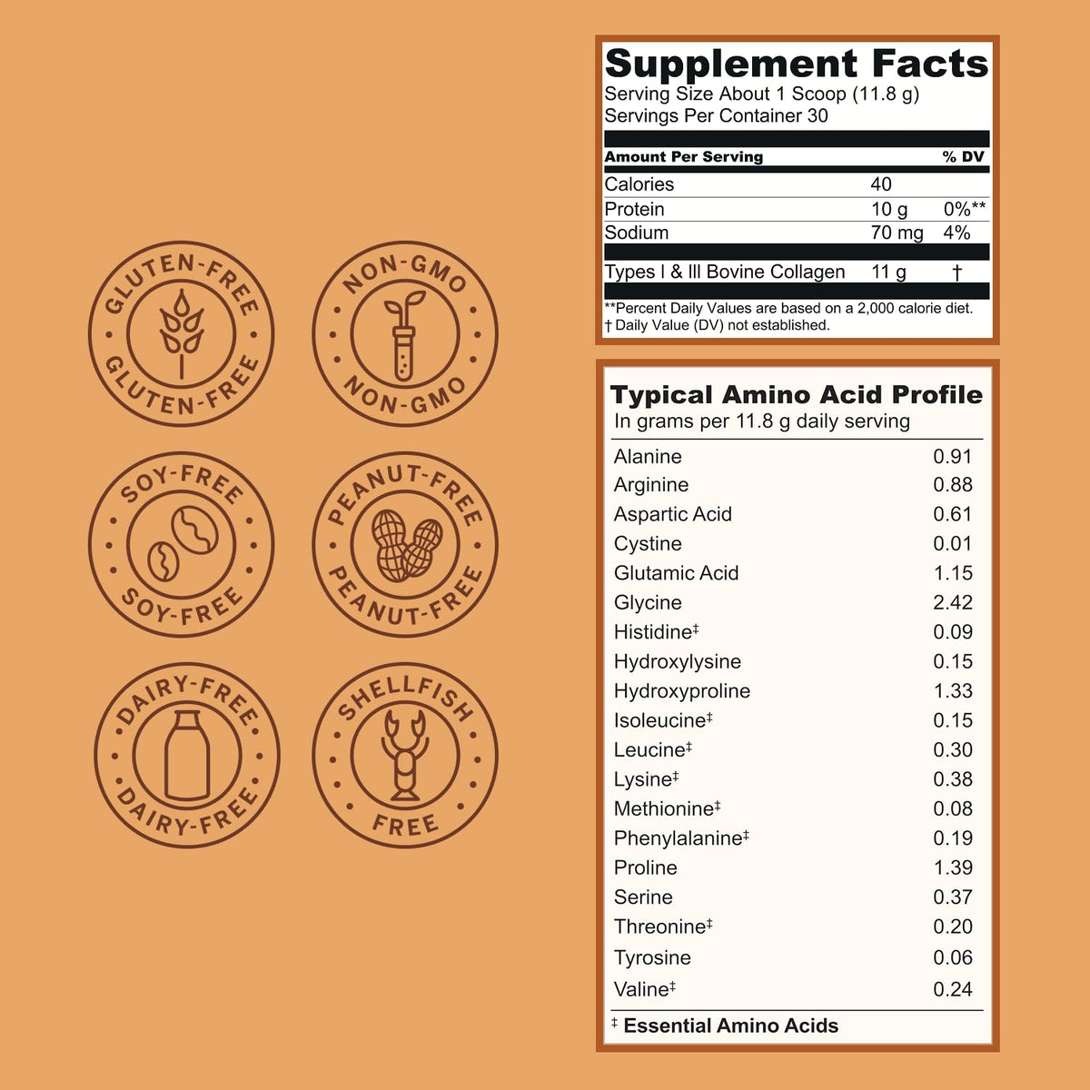 nutritious collagen for daily wellness