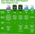nutritious collagen for smoothies