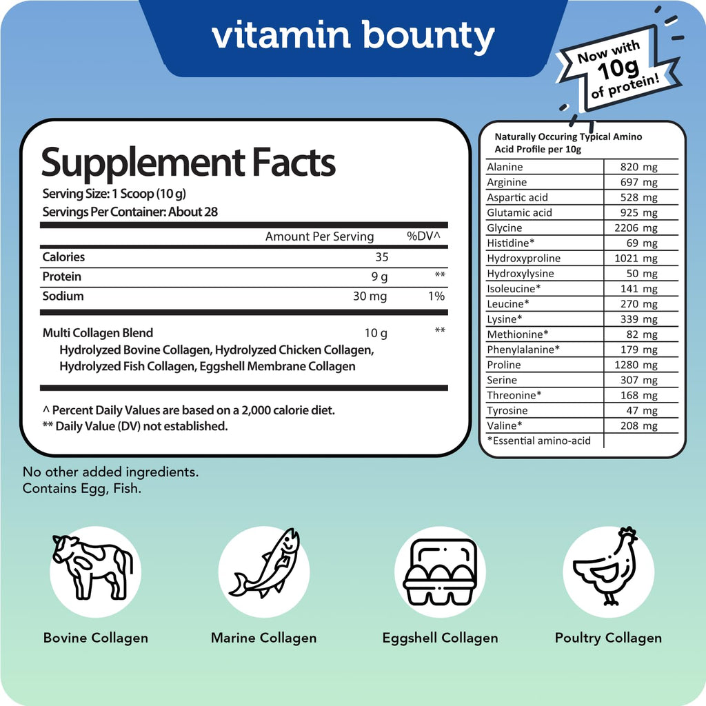 nutritious collagen gummies for convenience