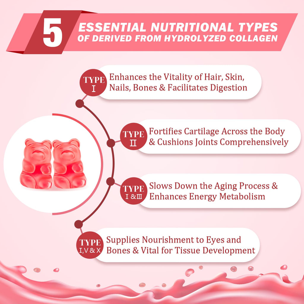nutritious collagen gummies for daily wellness