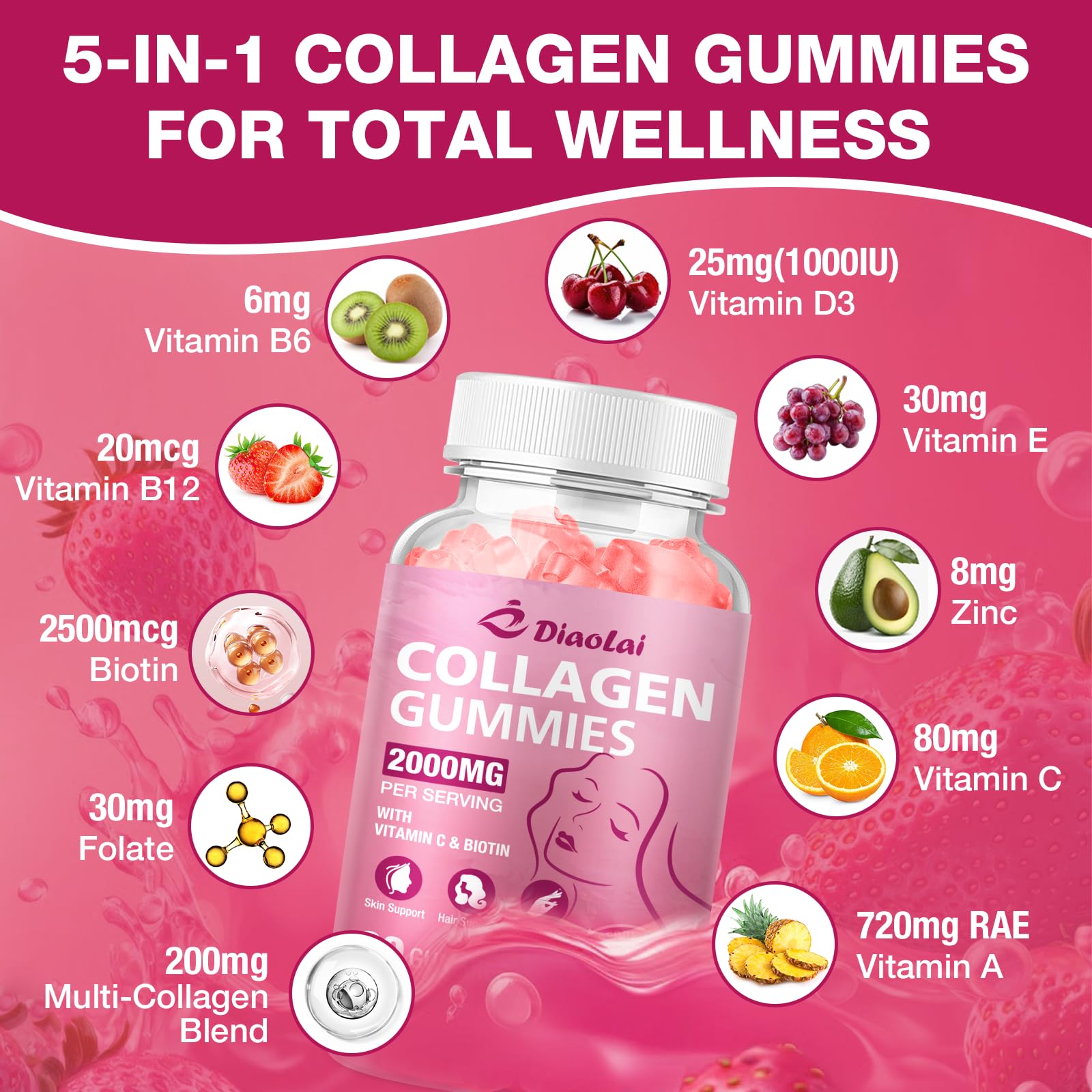 nutritious collagen gummies for daily wellness