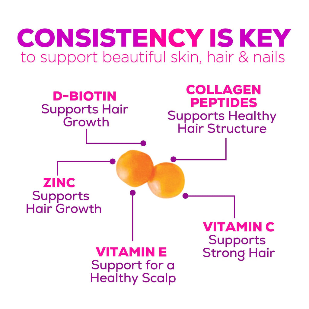 nutritious collagen gummies for wellness