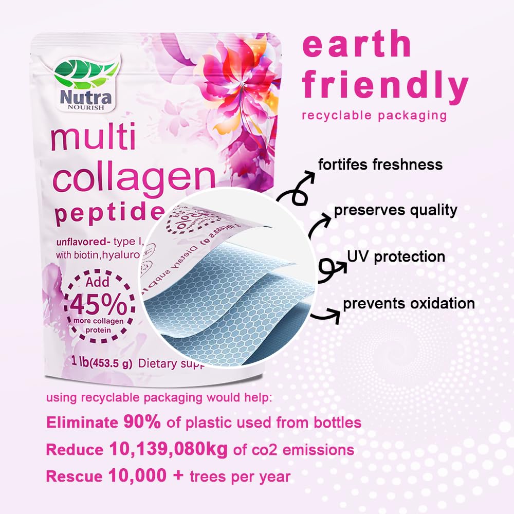 nutritious collagen peptides for daily wellness