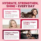 Nutritious collagen peptides for wellness