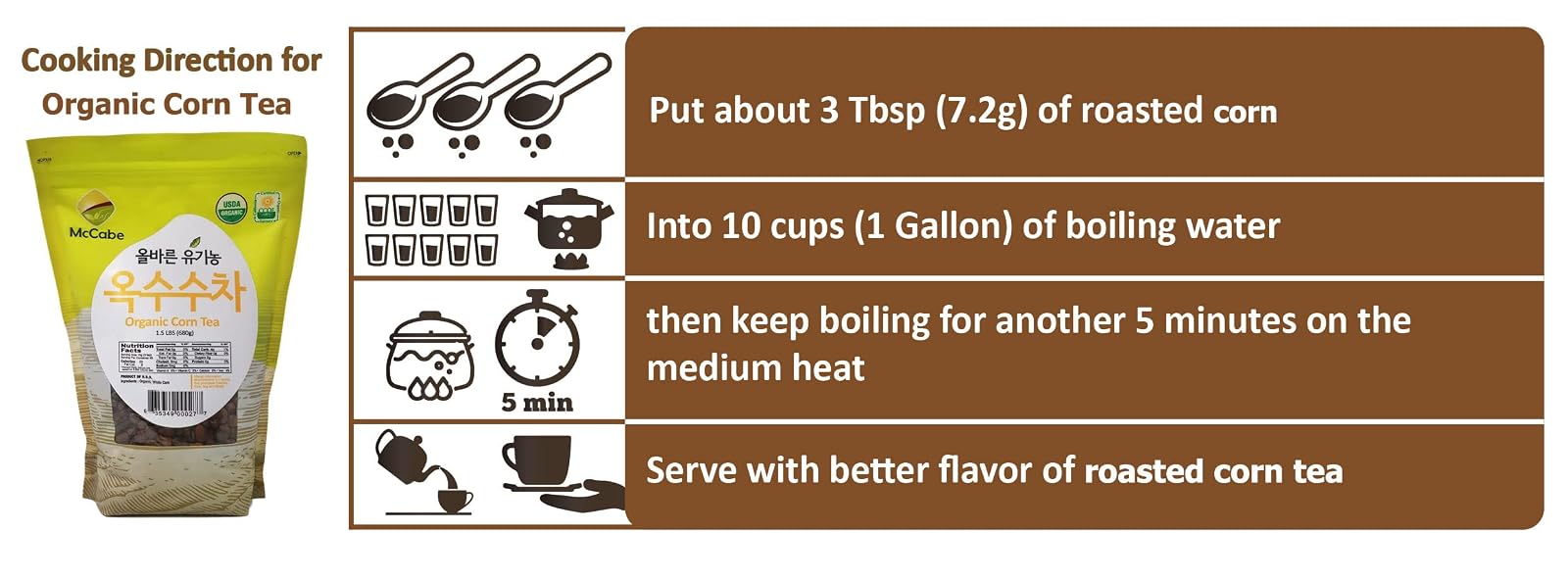 nutritious corn tea blend