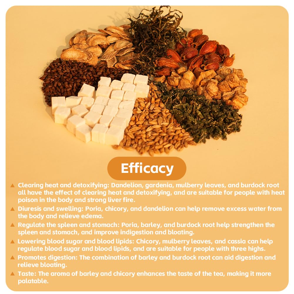 nutritious dandelion tea blend