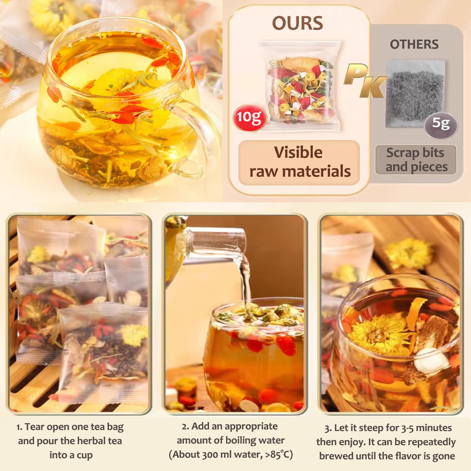 Nutritious dandelion wolfberry tea infusion