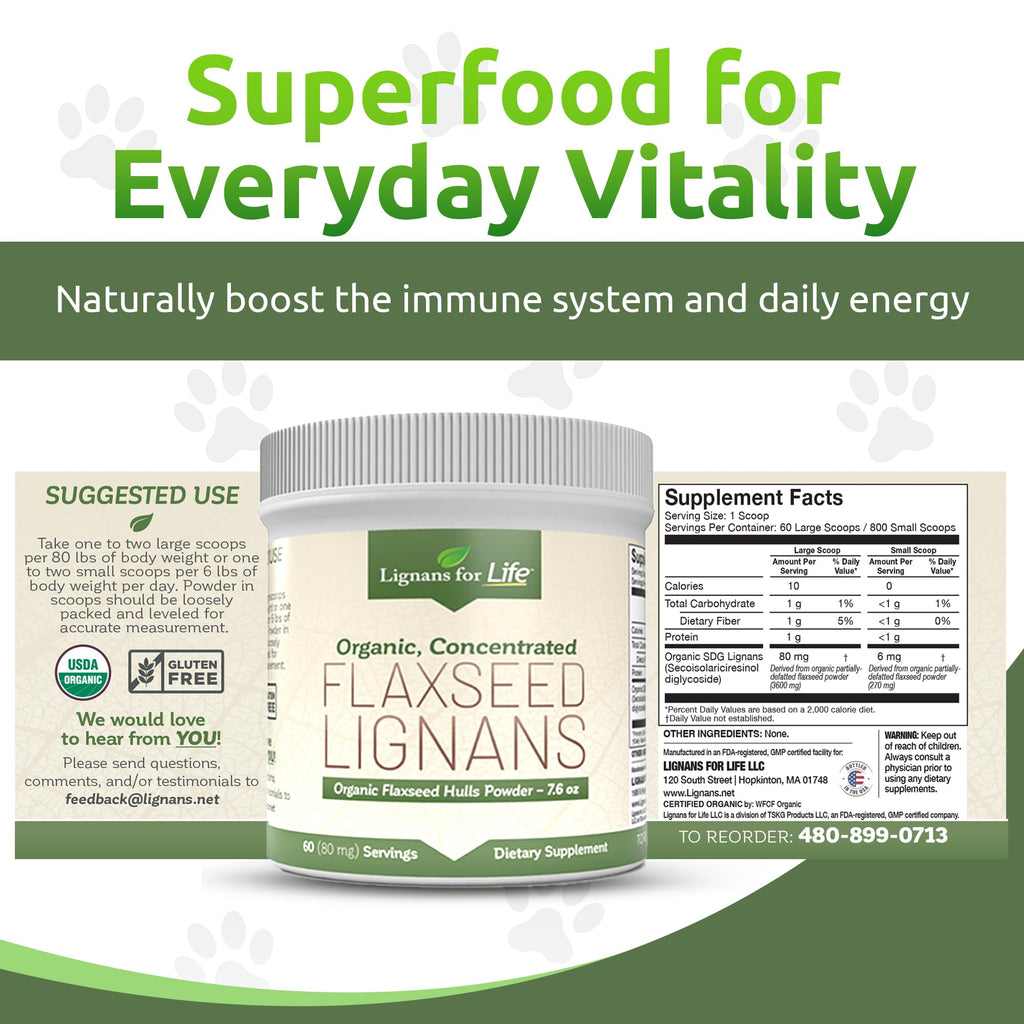 nutritious dietary fibers for wellness