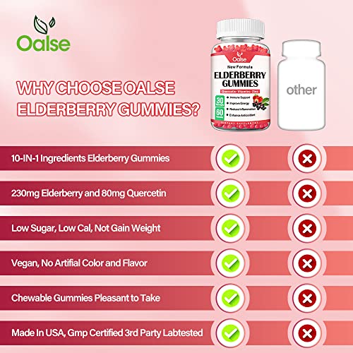 Nutritious elderberry fruit extract