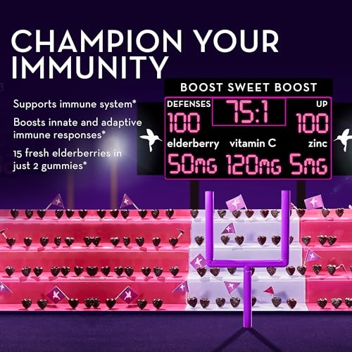 nutritious elderberry gummies for adults