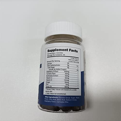 nutritious elderberry gummies for families
