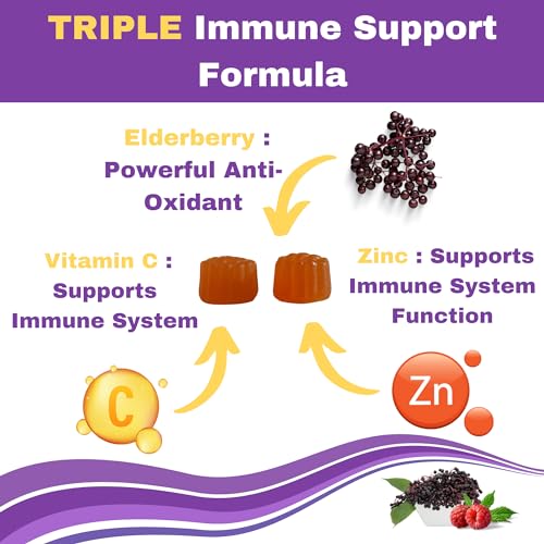 nutritious elderberry gummy snacks