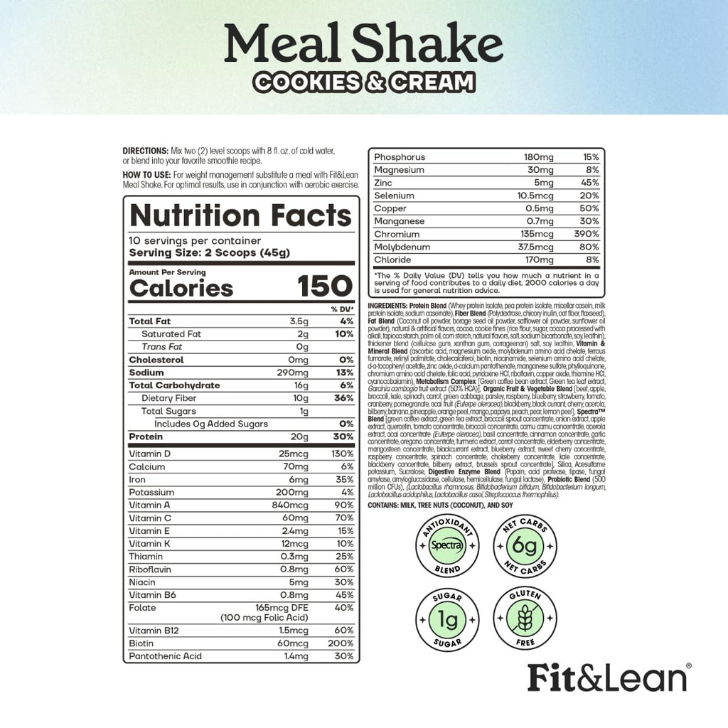 nutritious fat burners for weight loss