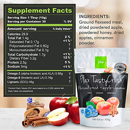 nutritious flaxseed for women's health
