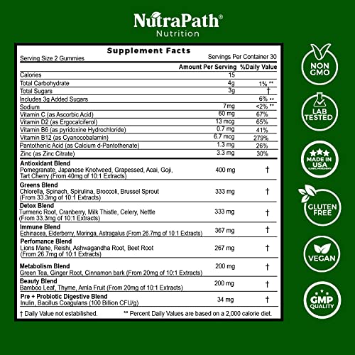 nutritious fruit and veggie gummies