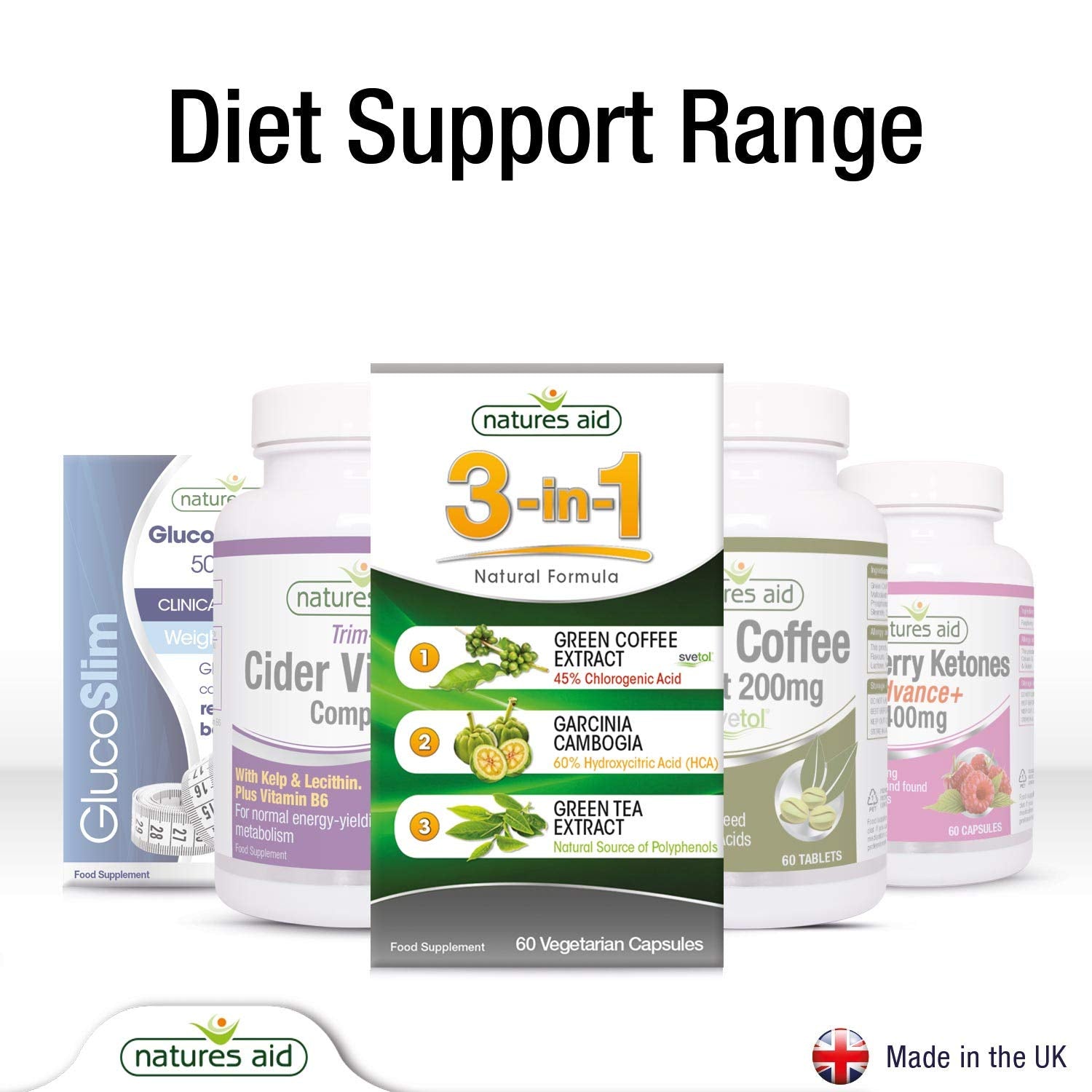nutritious garcinia cambogia vinegar blend