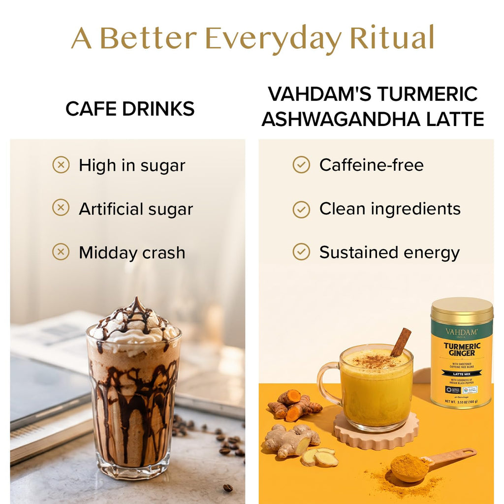 nutritious golden milk for energy