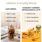 nutritious golden milk for energy