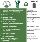 nutritious green superfood powder blend