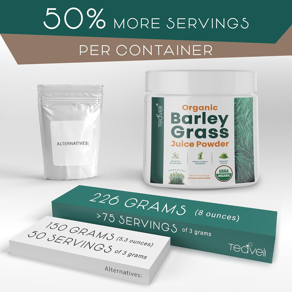 nutritious green tea extract supplement