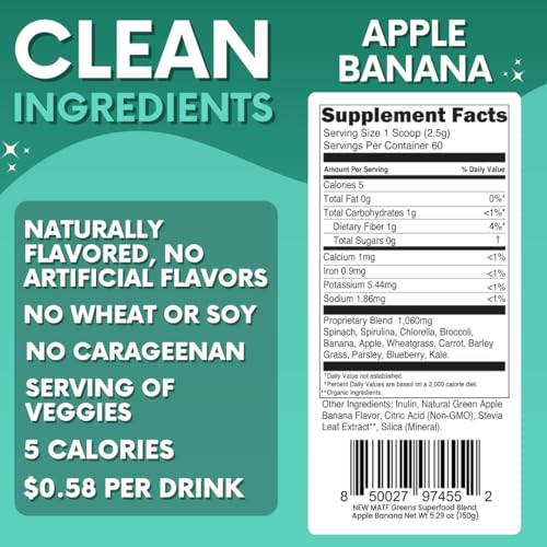 nutritious greens for everyday wellness