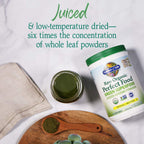 nutritious greens powder for women