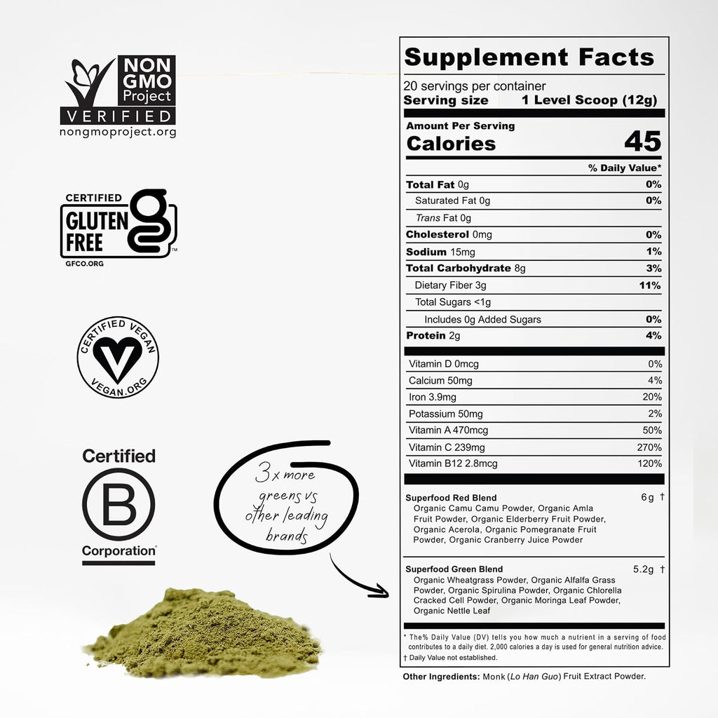 nutritious greens powders for energy