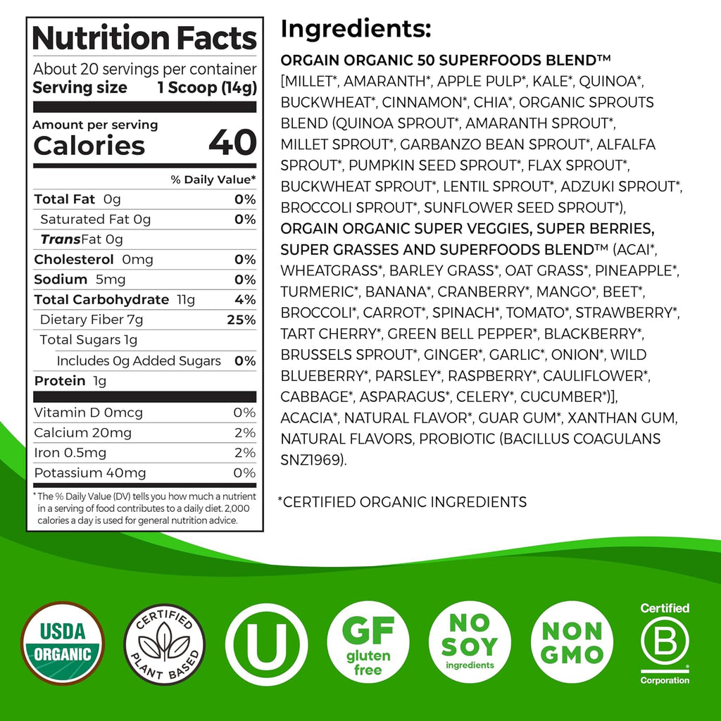 nutritious greens powders for energy