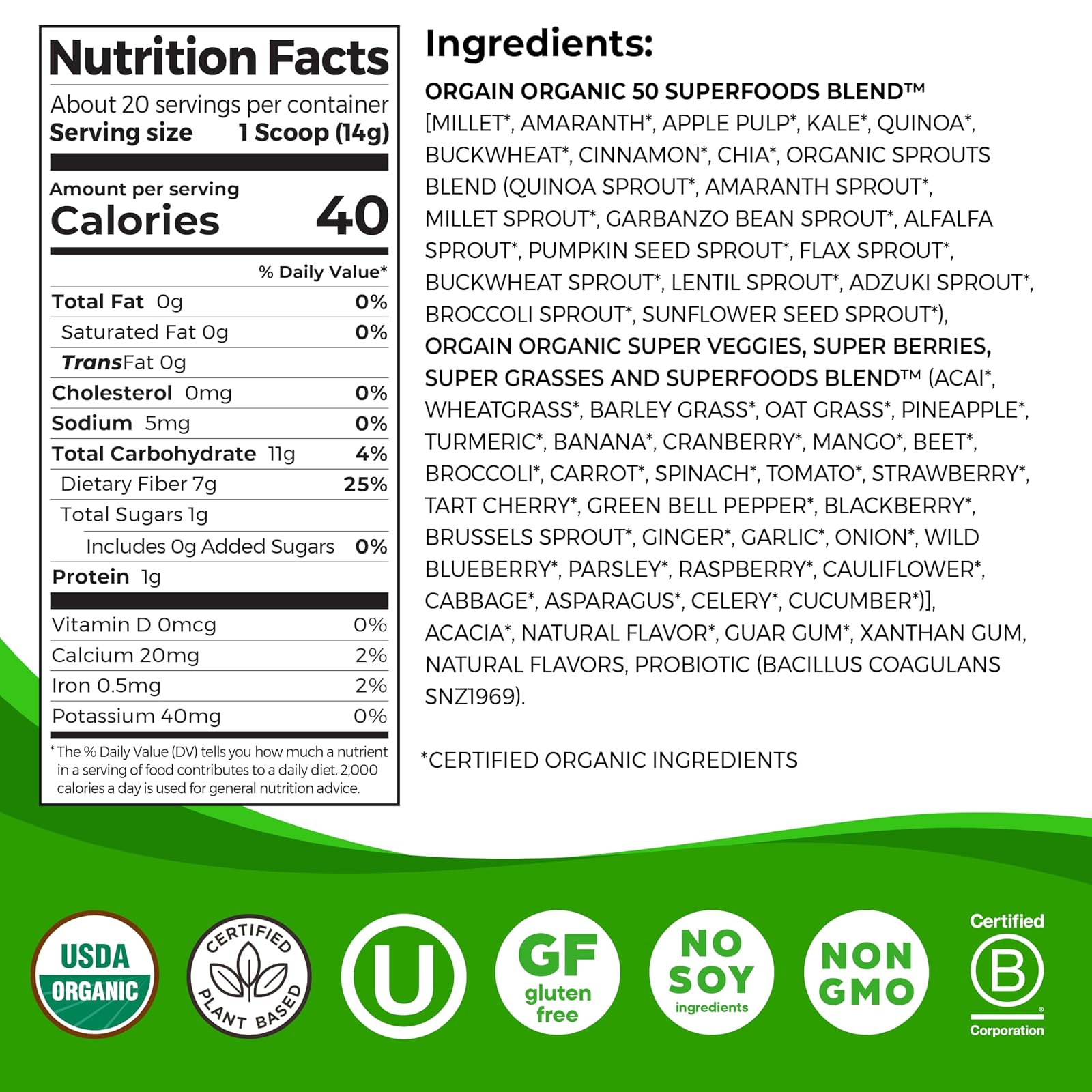 nutritious greens powders for energy