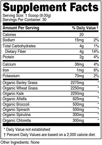 nutritious greens powders for energy
