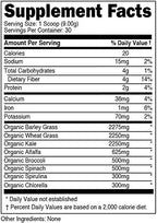 nutritious greens powders for energy