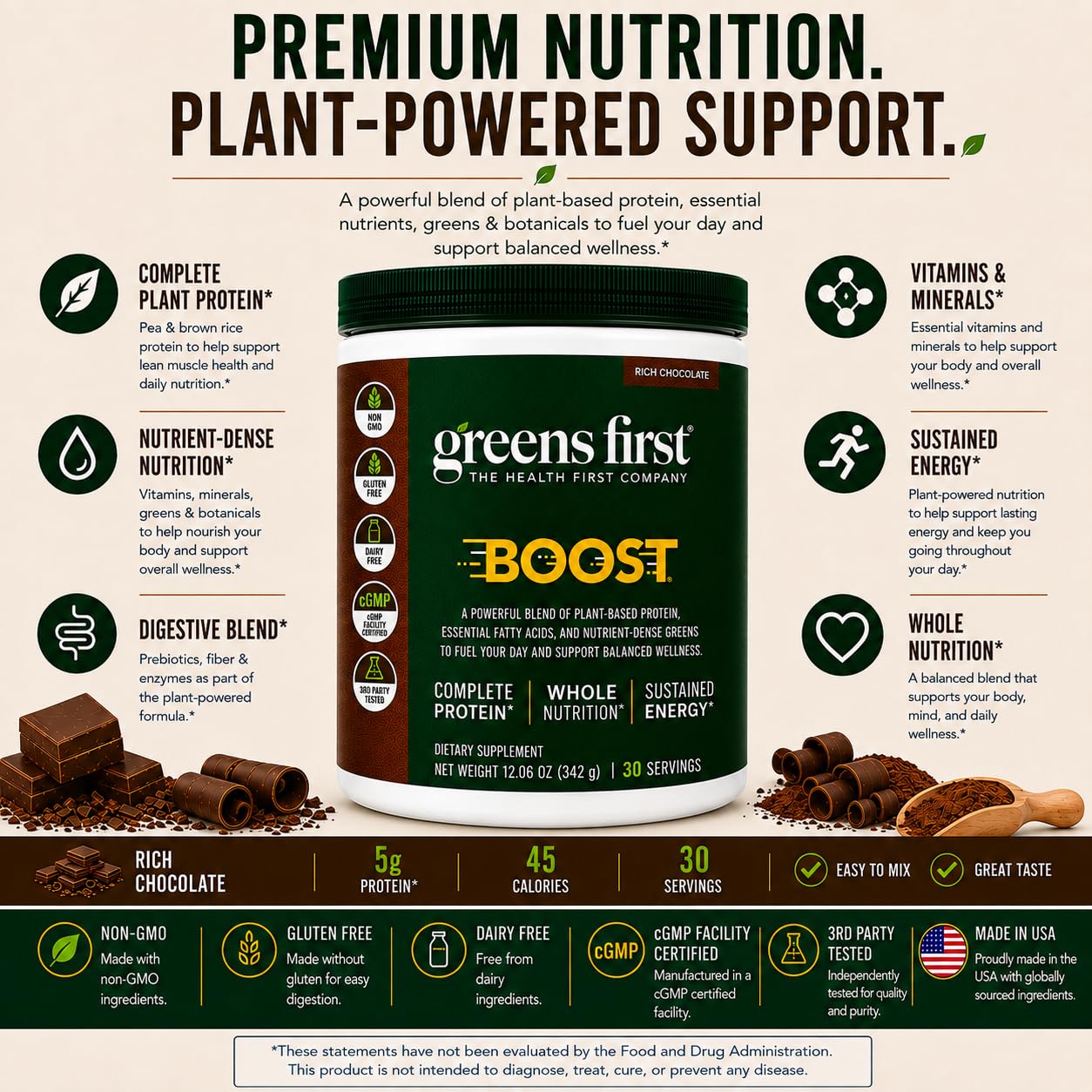 nutritious greens powders for energy